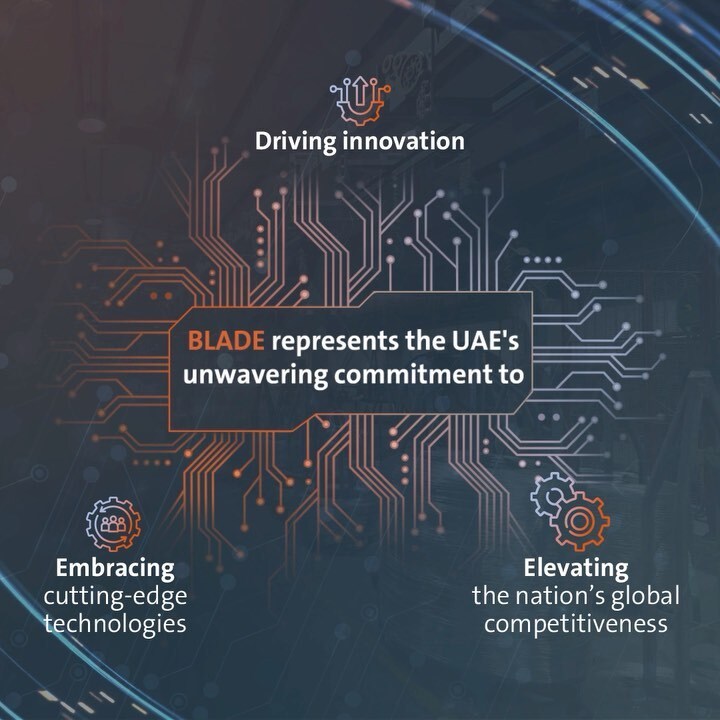 Contact Ducab High Voltage and Powerplus Medium Voltage Cables Dubai ...